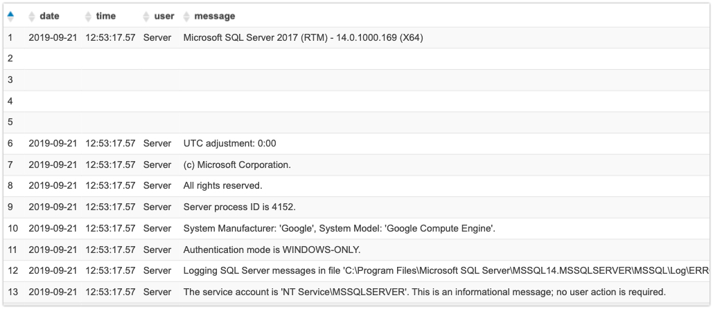 Relationalize Unstructured Data In AWS Athena with GrokSerDe – Nuffing.com